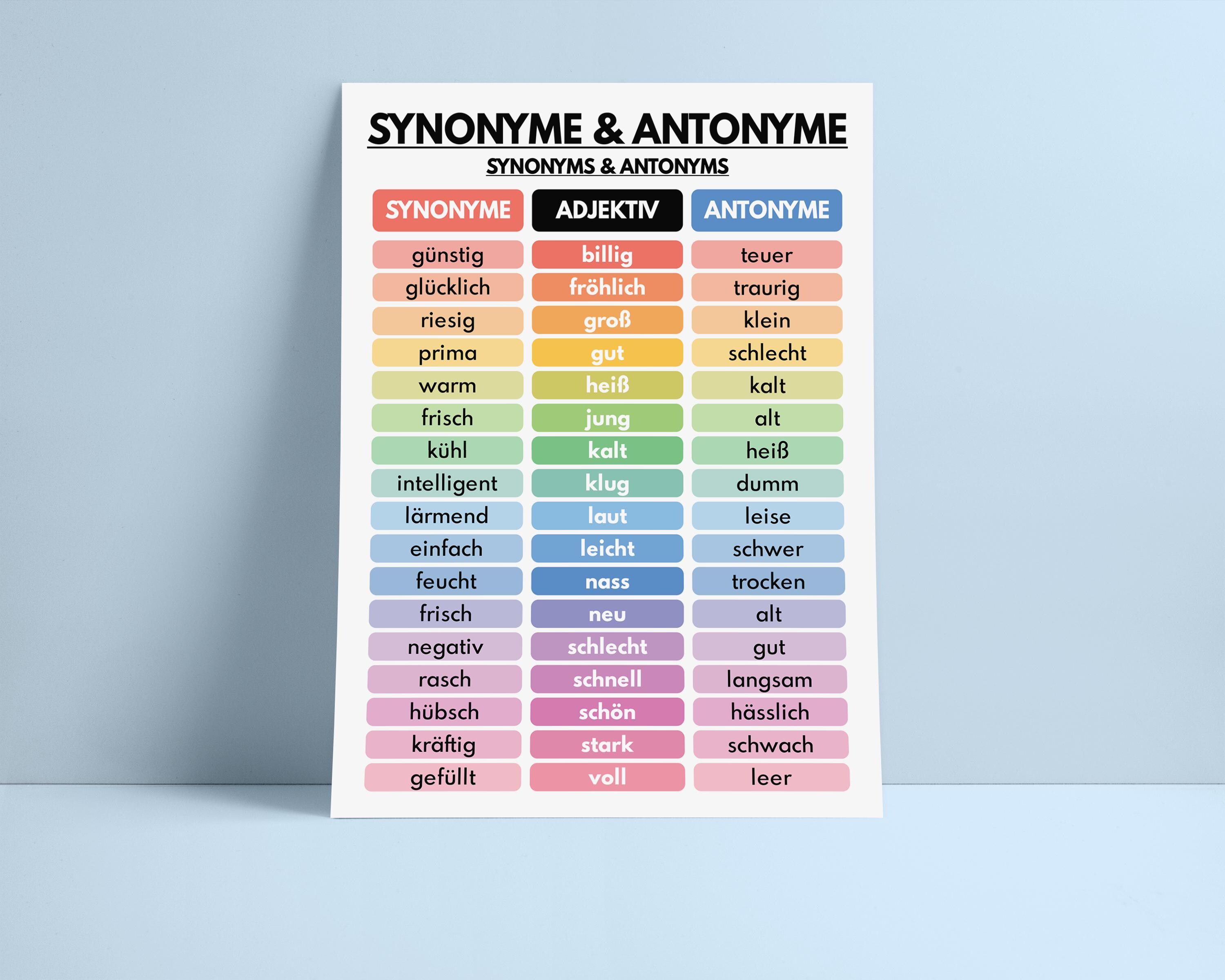 German Language, SYNONYMS & ANTONYMS POSTER, Vocabulary Chart ...