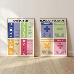 MATH SYMBOLS & VOCABULARY, Math Symbols, Math Vocabulary, Educational ...