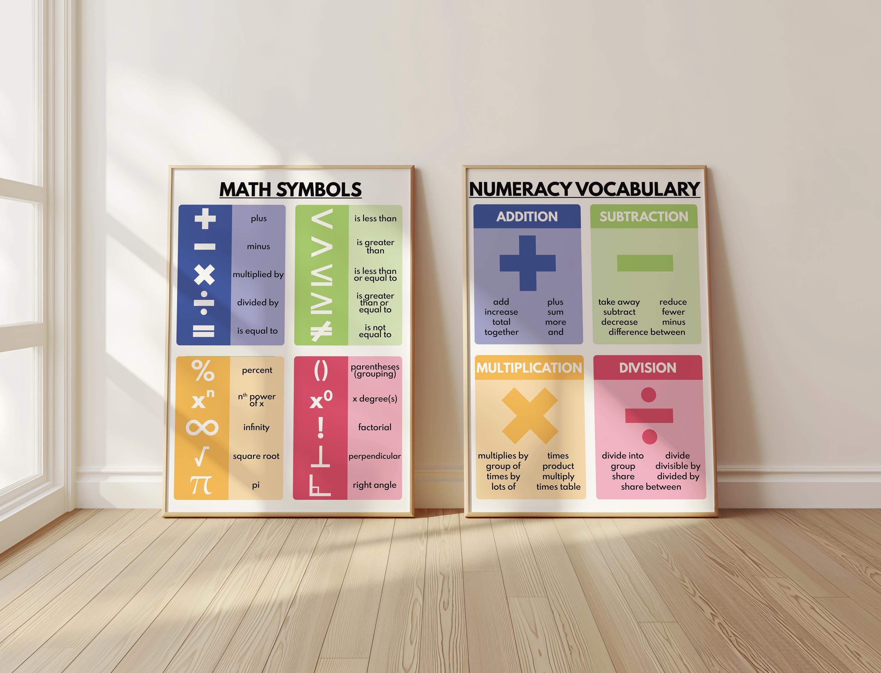 MATH SYMBOLS & VOCABULARY, Math Symbols, Math Vocabulary, Educational ...