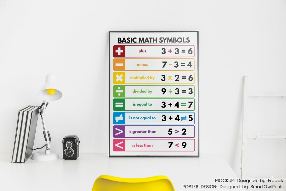 BASIC MATH SYMBOLS Poster Mathematical Symbols Educational - Etsy