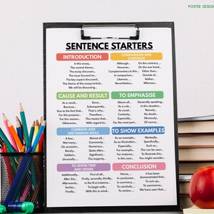 SENTENCE STARTERS POSTER, How to Write an Essay, Homeschool, English ...