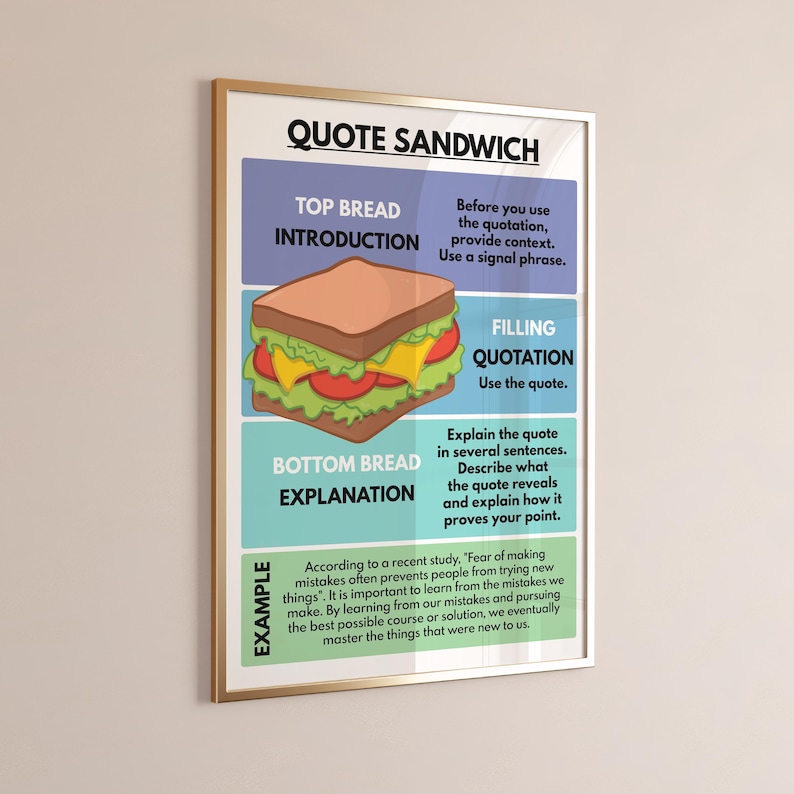 QUOTE SANDWICH, How to Introduce a Quote, English Language, Homeschool ...