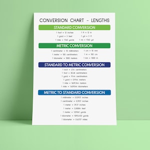 LENGTH CONVERSION CHART, Educational Poster, Math, Rainbow Colors ...