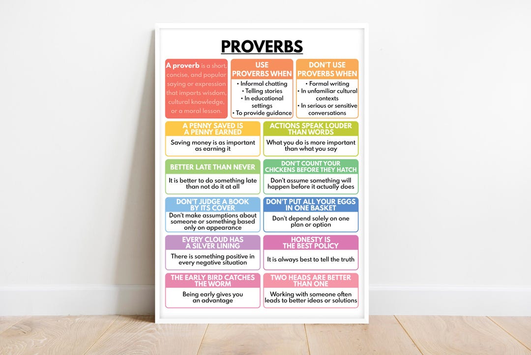 PROVERBS POSTER, What Are Proverbs, Proverbs Examples, Learn English ...