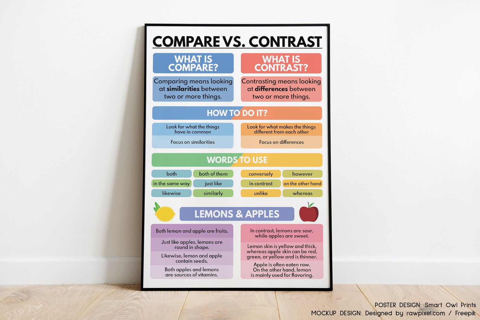 COMPARE and CONTRAST POSTER, Guide for Teachers, Homeschool, Analyzing ...