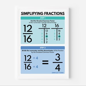 REDUCING FRACTIONS POSTER, Simplifying Fractions, Visual Math Teaching ...