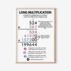 MULTIPLICATION - Set of 3 Posters: Multiplication Table, Long ...