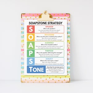 SOAPSTONE STRATEGY POSTER, English Language Educational Poster for ...