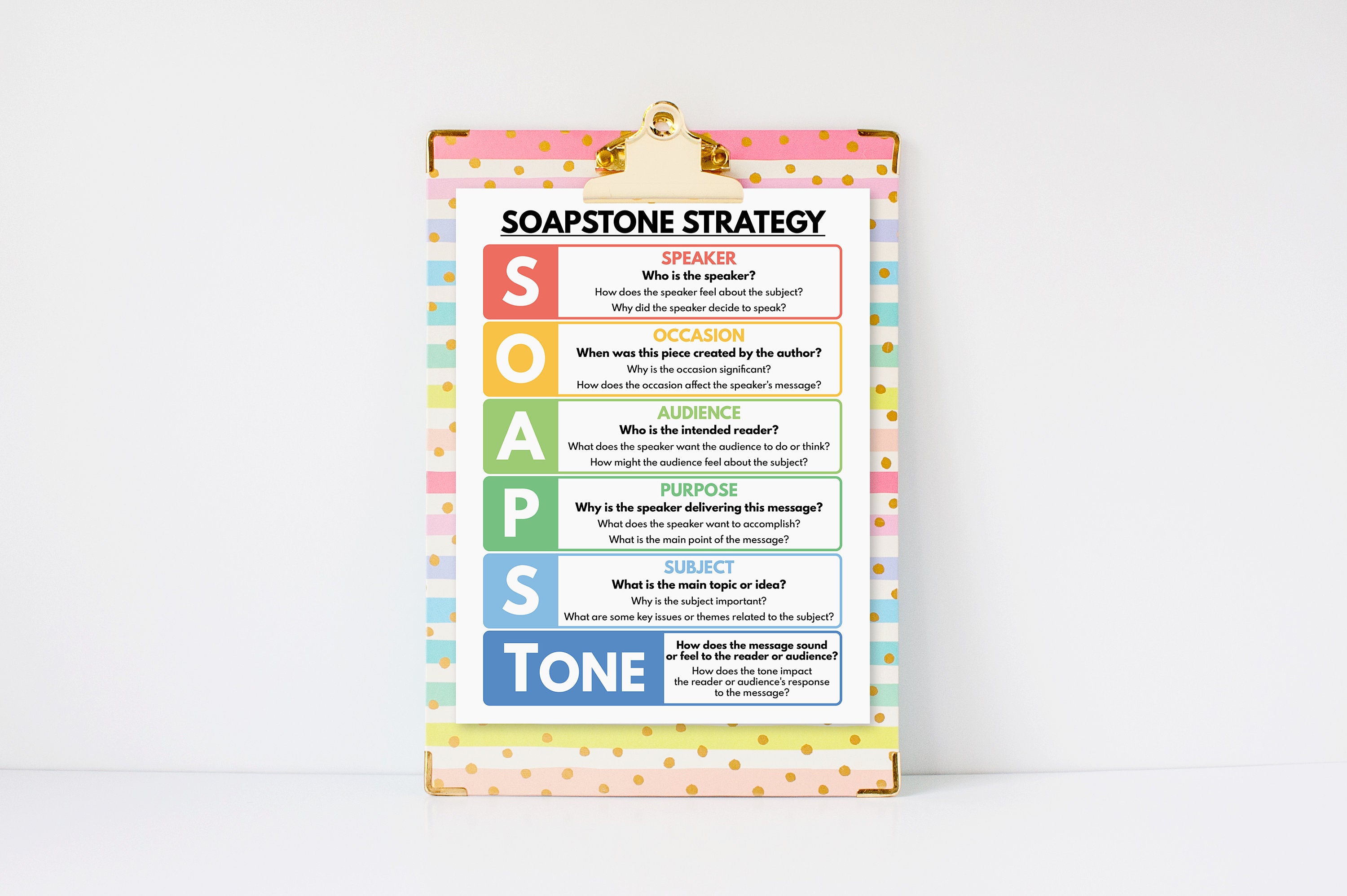 SOAPSTONE STRATEGY POSTER, English Language Educational Poster for ...