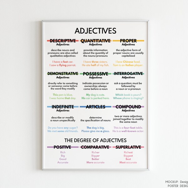 Adjectives - Etsy