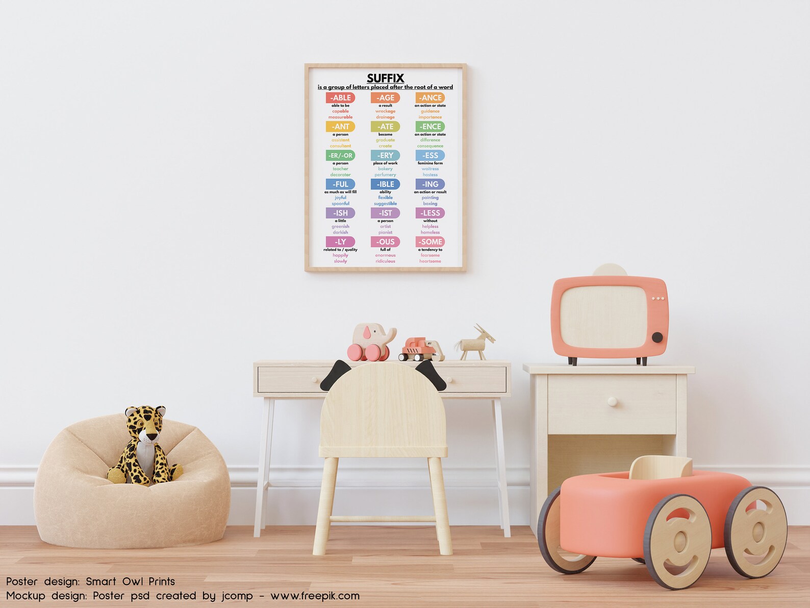 SUFFIX IN ENGLISH Poster Grammar Chart for Homeschool - Etsy