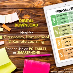 PHRASAL VERBS - Set of 4 Posters, Learn English Vocabulary, Grammar ...