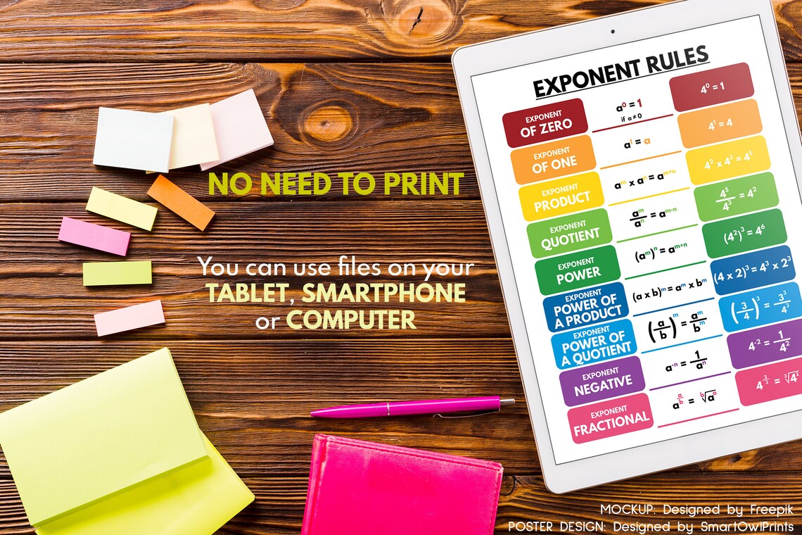 EXPONENT RULES POSTER, Printable Educational Posters, Math Rules, Rules ...