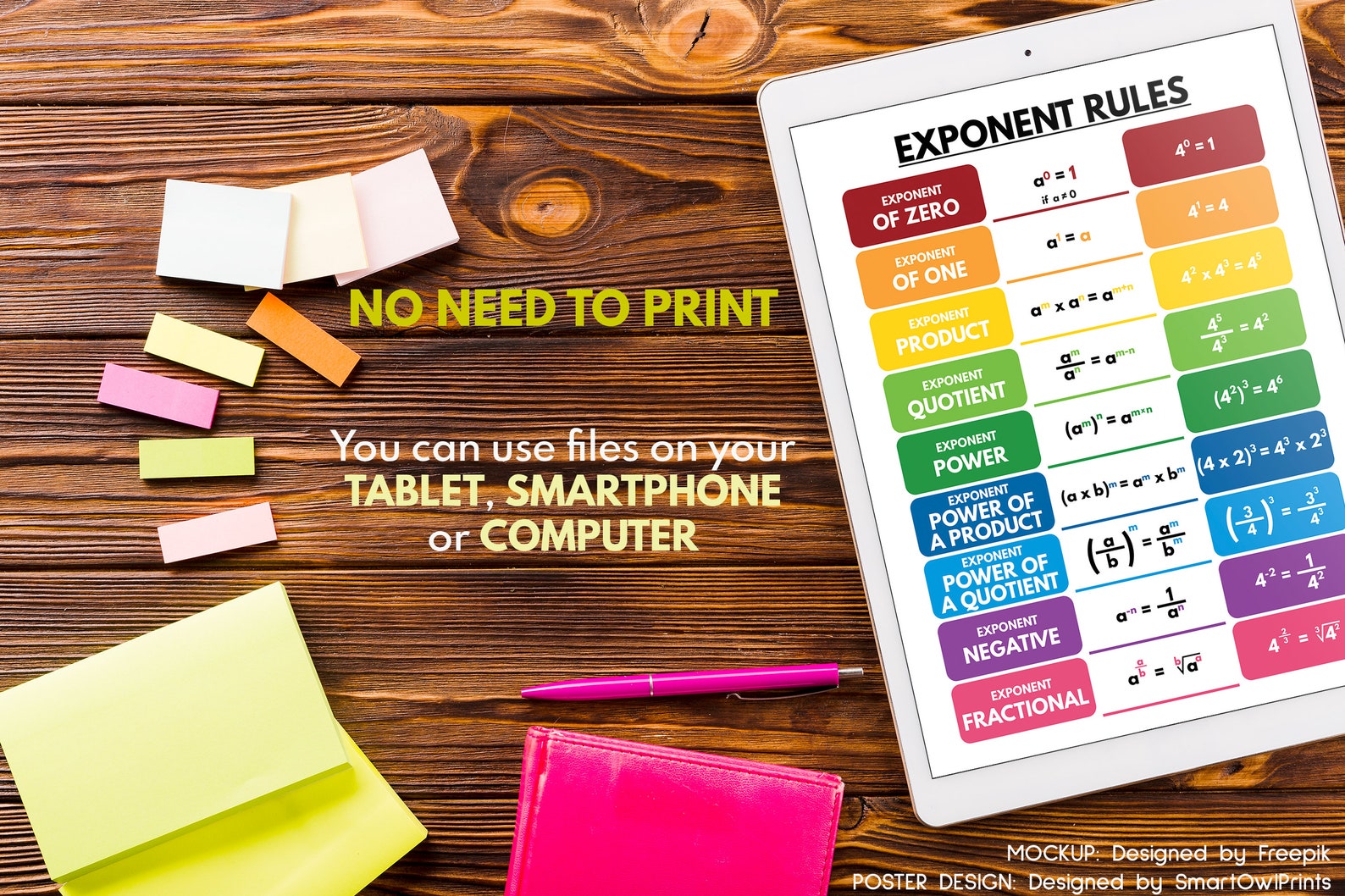 EXPONENT RULES POSTER, Printable Educational Posters, Math Rules, Rules ...