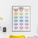 PREFIX and SUFFIX Poster English Grammar Chart for Homeschool English ...