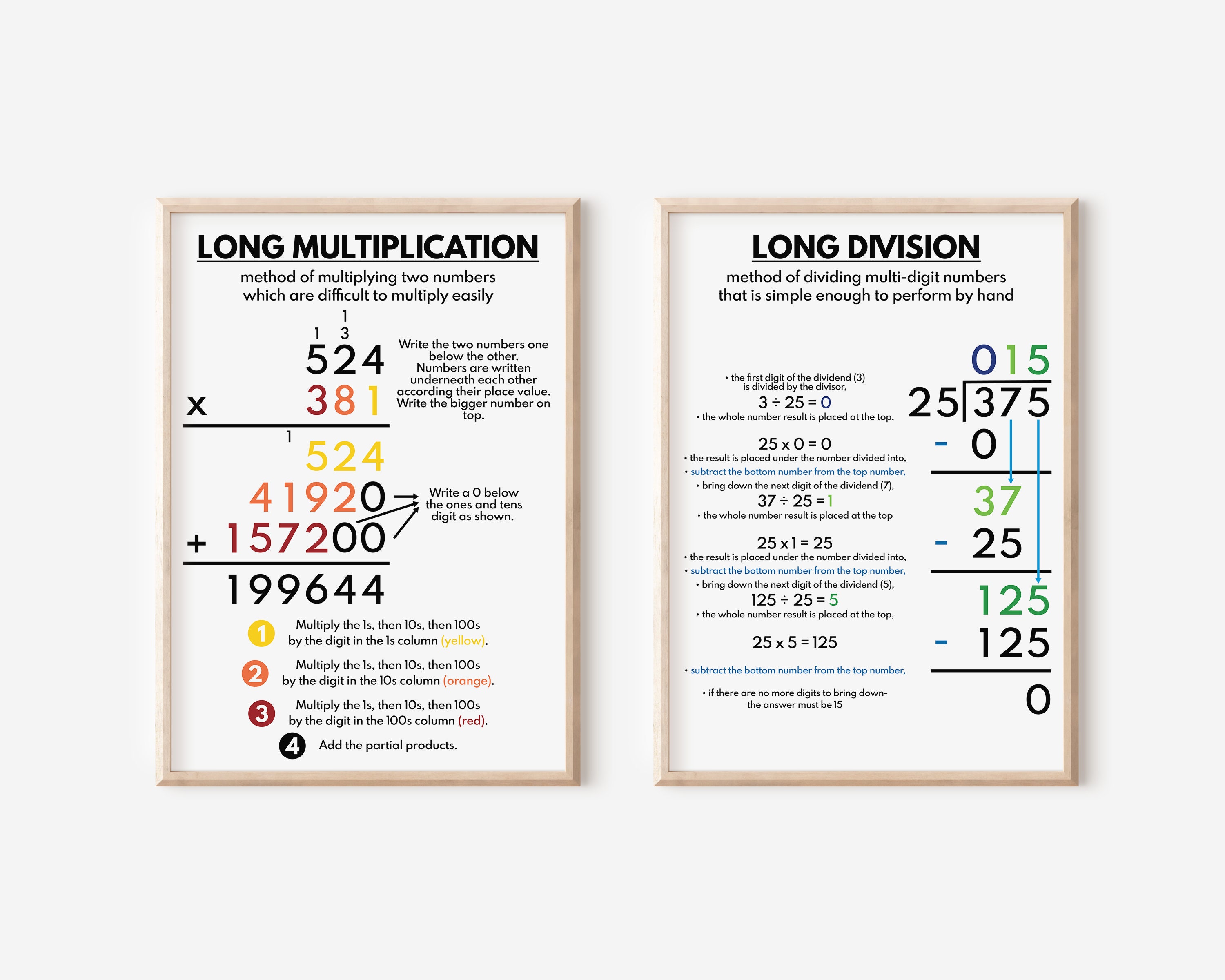 LONG MULTIPLICATION and DIVISION Posters, Educational Posters for Kids ...