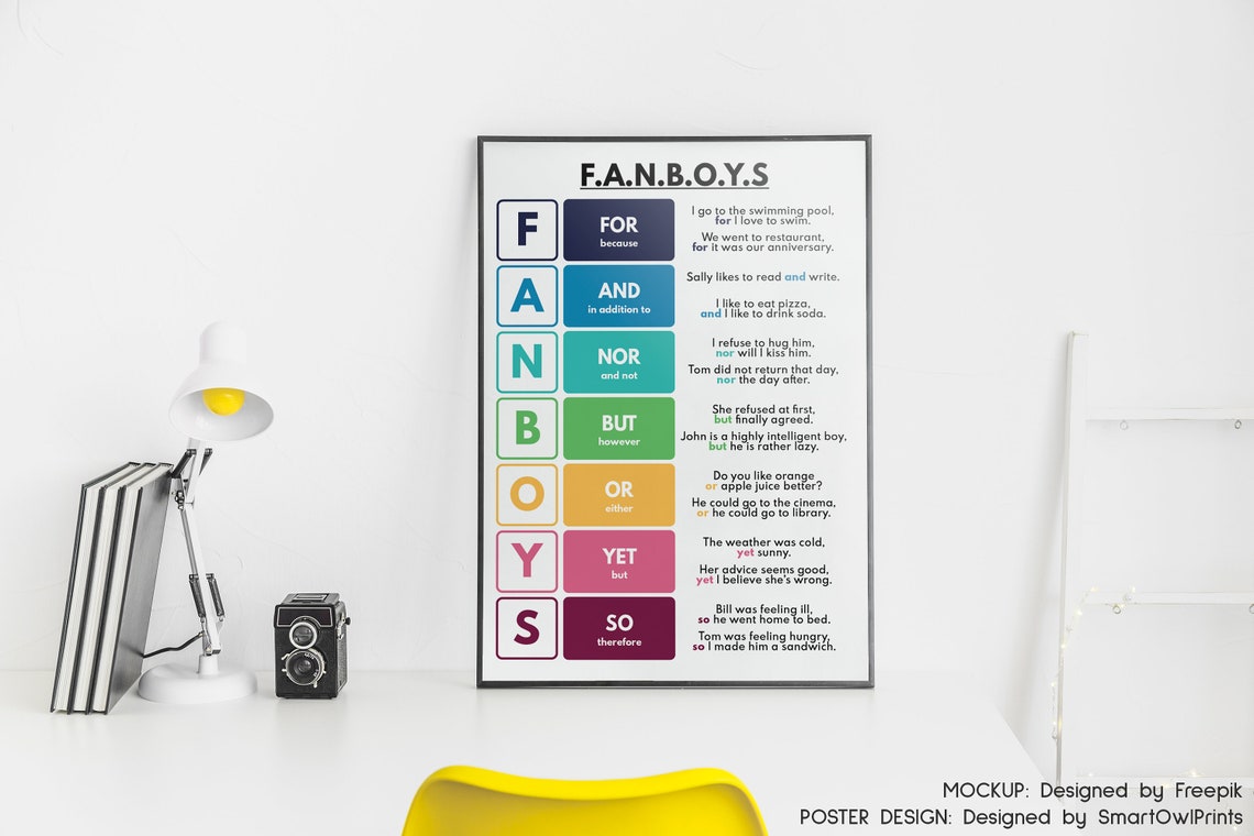 FANBOYS CONJUNCTIONS POSTER, Parts of Speech, English Grammar, Language ...