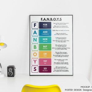 FANBOYS CONJUNCTIONS POSTER, Parts of Speech, English Grammar, Language ...