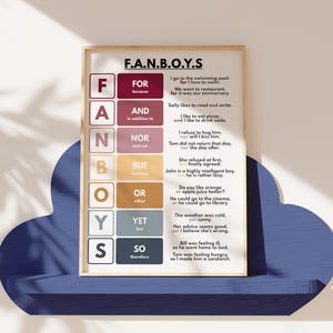 FANBOYS - CONJUNCTIONS POSTER, Parts of Speech, English Grammar ...