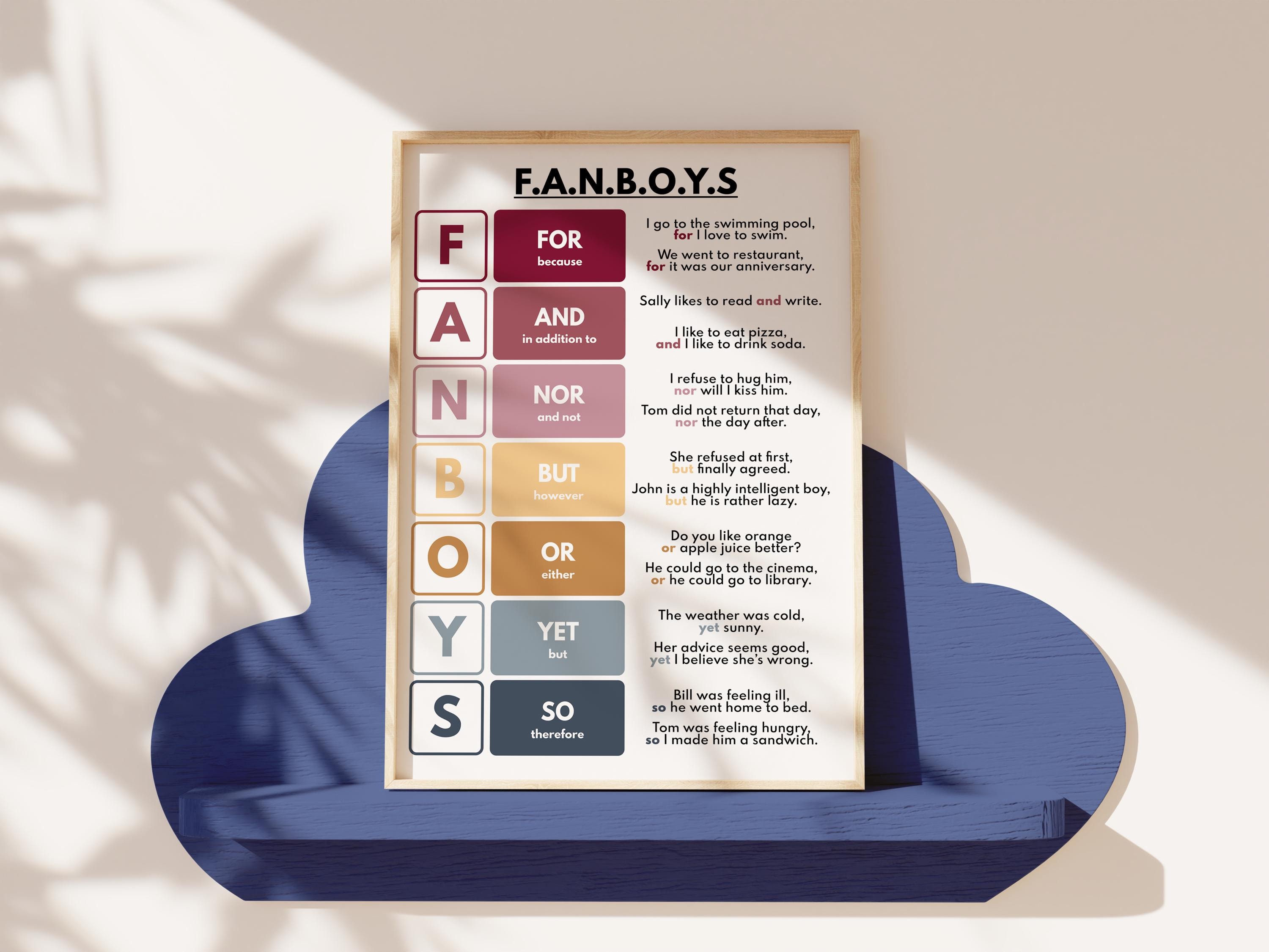 FANBOYS - CONJUNCTIONS POSTER, Parts of Speech, English Grammar ...