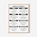 PARTS OF SPEECH Black and White Grammar Chart for Homeschool - Etsy