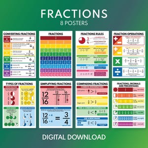 FRACTIONS - Set of 8 Posters, Educational Posters for Kids, Math ...
