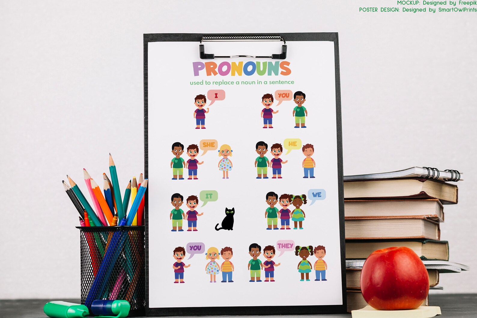 PRONOUNS FOR KIDS, English Grammar Chart, Parts of Speech, Homeschool ...