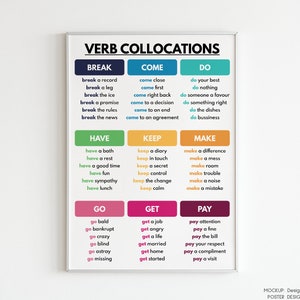COMPLETE COLLECTION - English Verbs: Set of 12 Posters, English ...