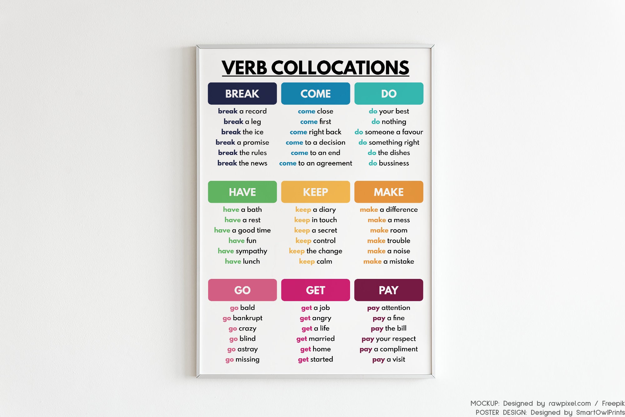 COMPLETE COLLECTION English Verbs: Set of 12 Posters, English Language ...