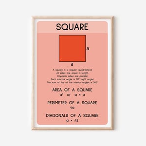 GEOMETRY SHAPES CHARTS for Kids, Geometry Poster, Educational Poster ...