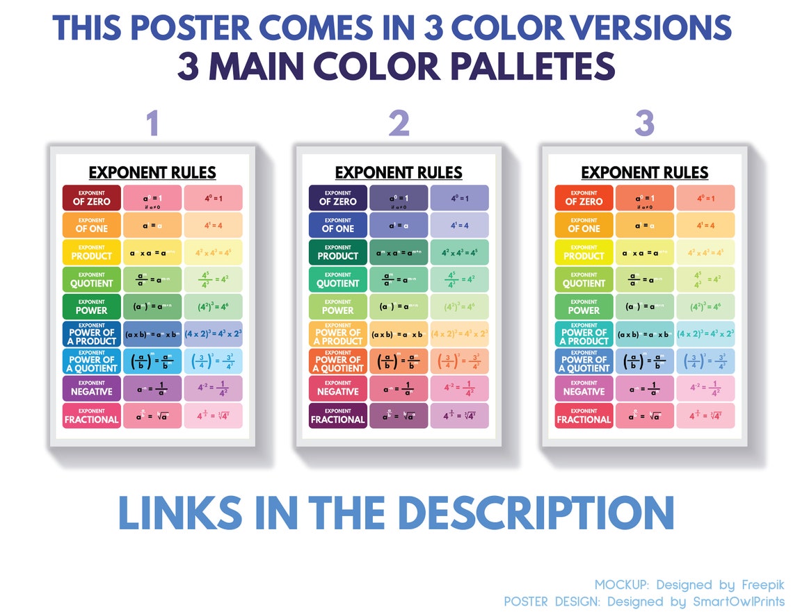 EXPONENT RULES POSTER Printable Educational Posters Math | Etsy