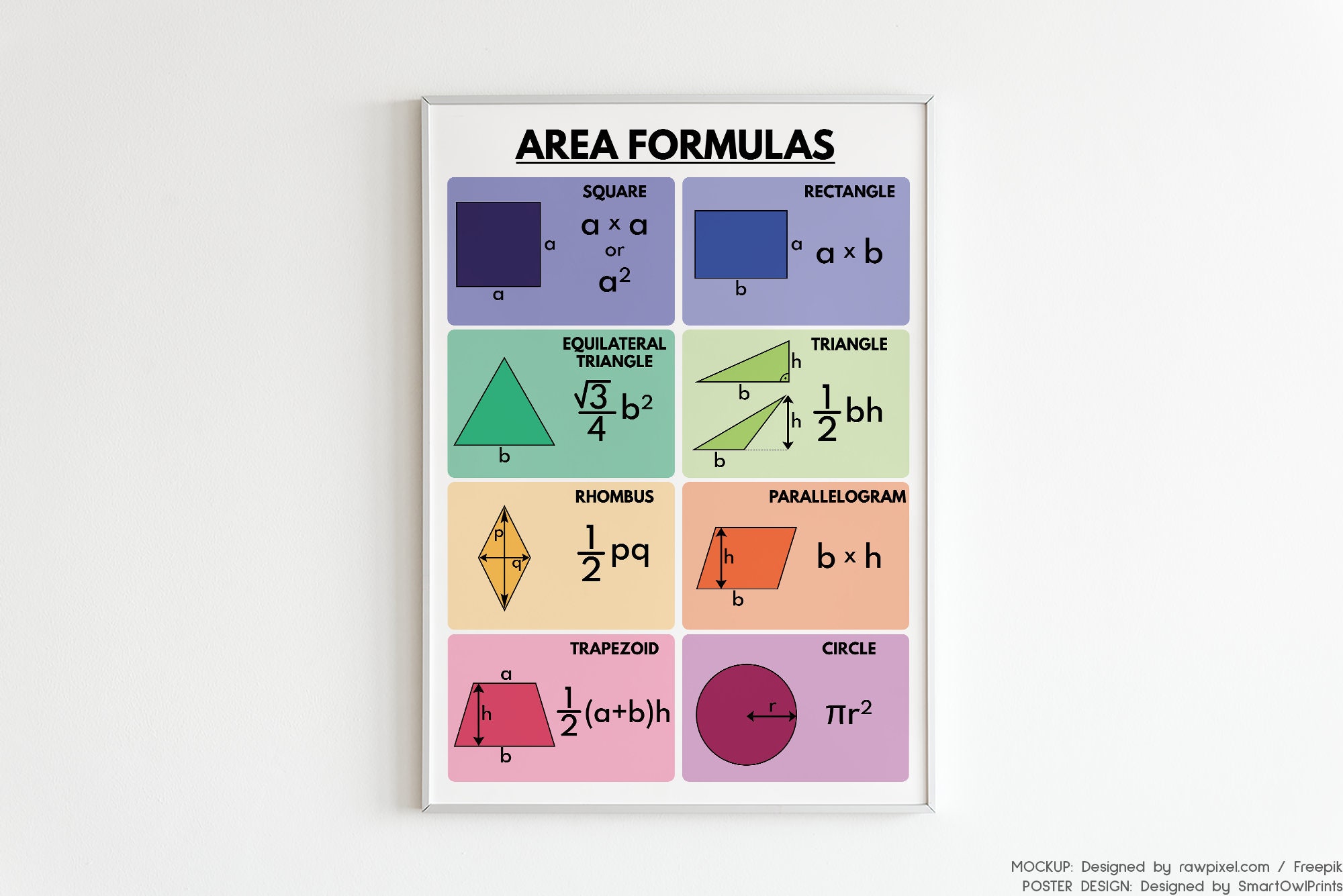 FÓRMULAS DE ÁREA Y VOLUMEN Guía completa de geometría Arte - Etsy México