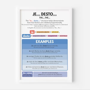 German Language, JE... DESTO POSTER, Sentence Structure, Grammar Chart ...