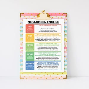 NEGATION IN ENGLISH Pster, Grammar Chart for Homeschool, English ...