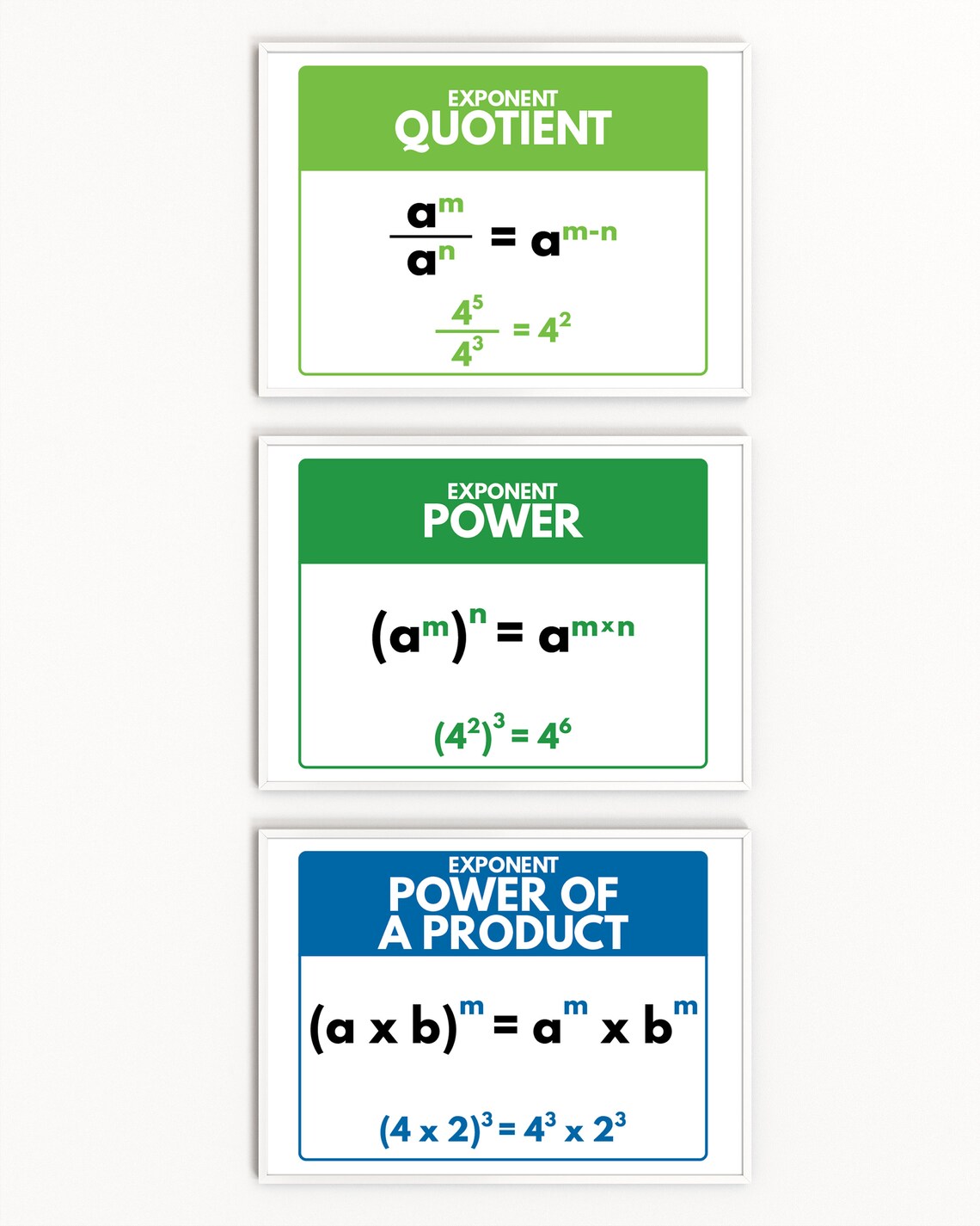 EXPONENT and EXPONENT RULES Set of 10 Posters Educational - Etsy