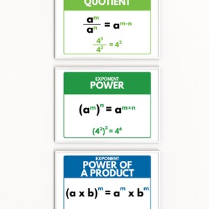 EXPONENT and EXPONENT RULES Set of 10 Posters Educational - Etsy