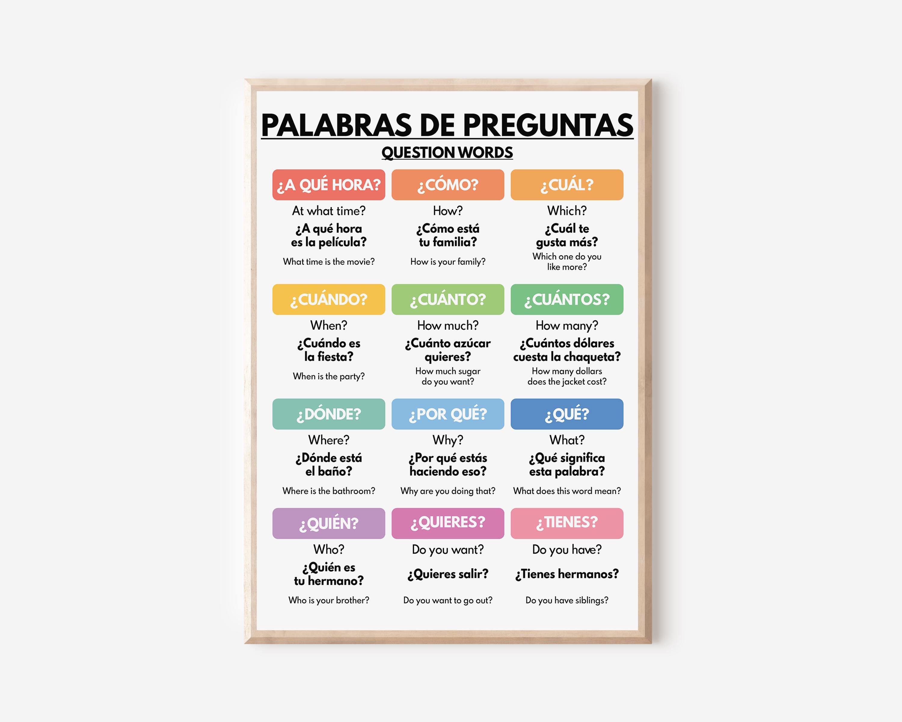 Spanish Language, QUESTION WORDS POSTER, Grammar Chart, Spanish ...