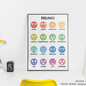 FEELINGS and EMOTIONS Poster, Poster for Kids, Basic English Language ...