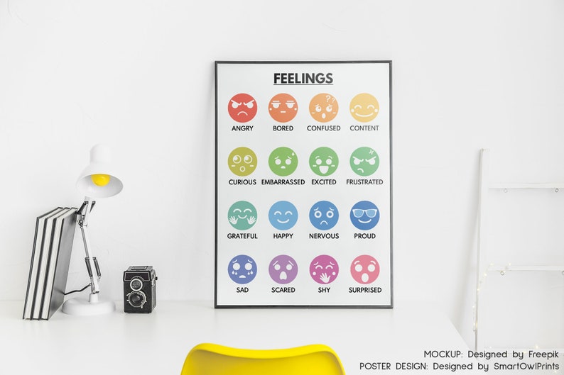 FEELINGS and EMOTIONS Poster, Poster for Kids, Basic English Language ...