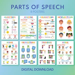 PARTS OF SPEECH for Kids - 8 Posters Set, English Grammar Chart ...