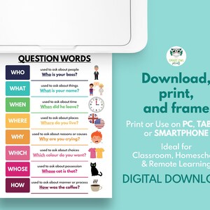 QUESTION WORDS POSTER, English Language, Grammar Chart, English ...