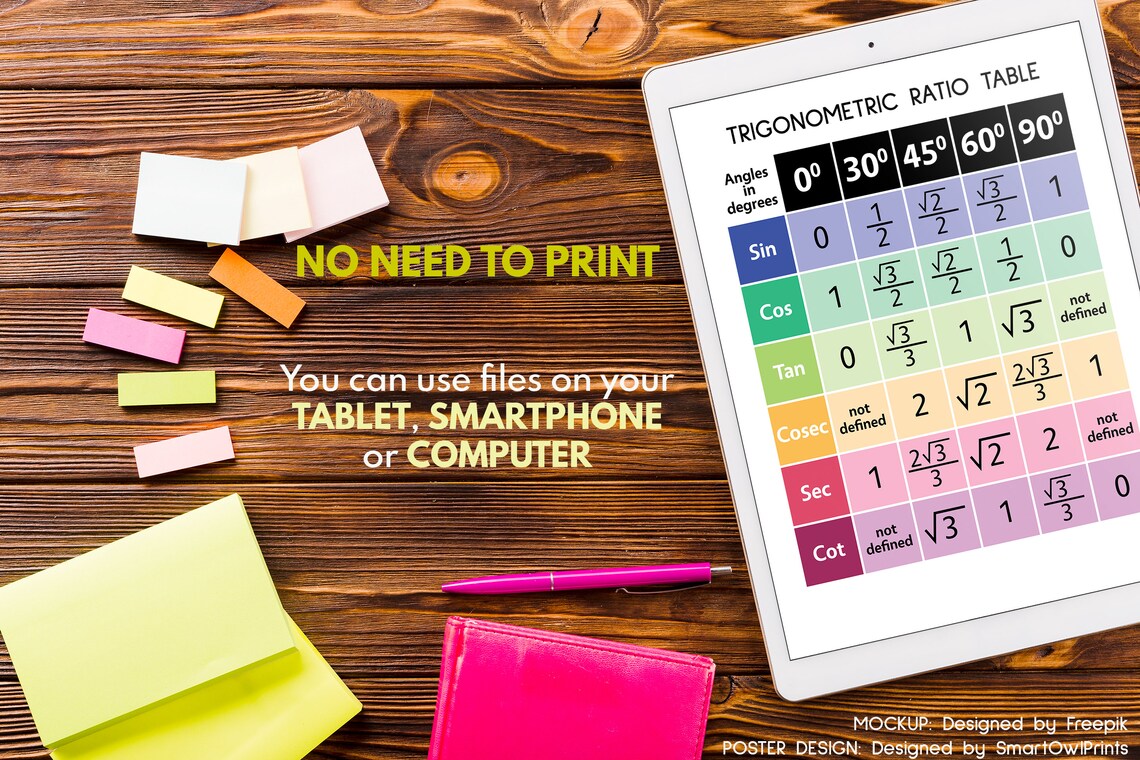TRIGONOMETRIC RATIO TABLE Educational Poster Trigonometry - Etsy