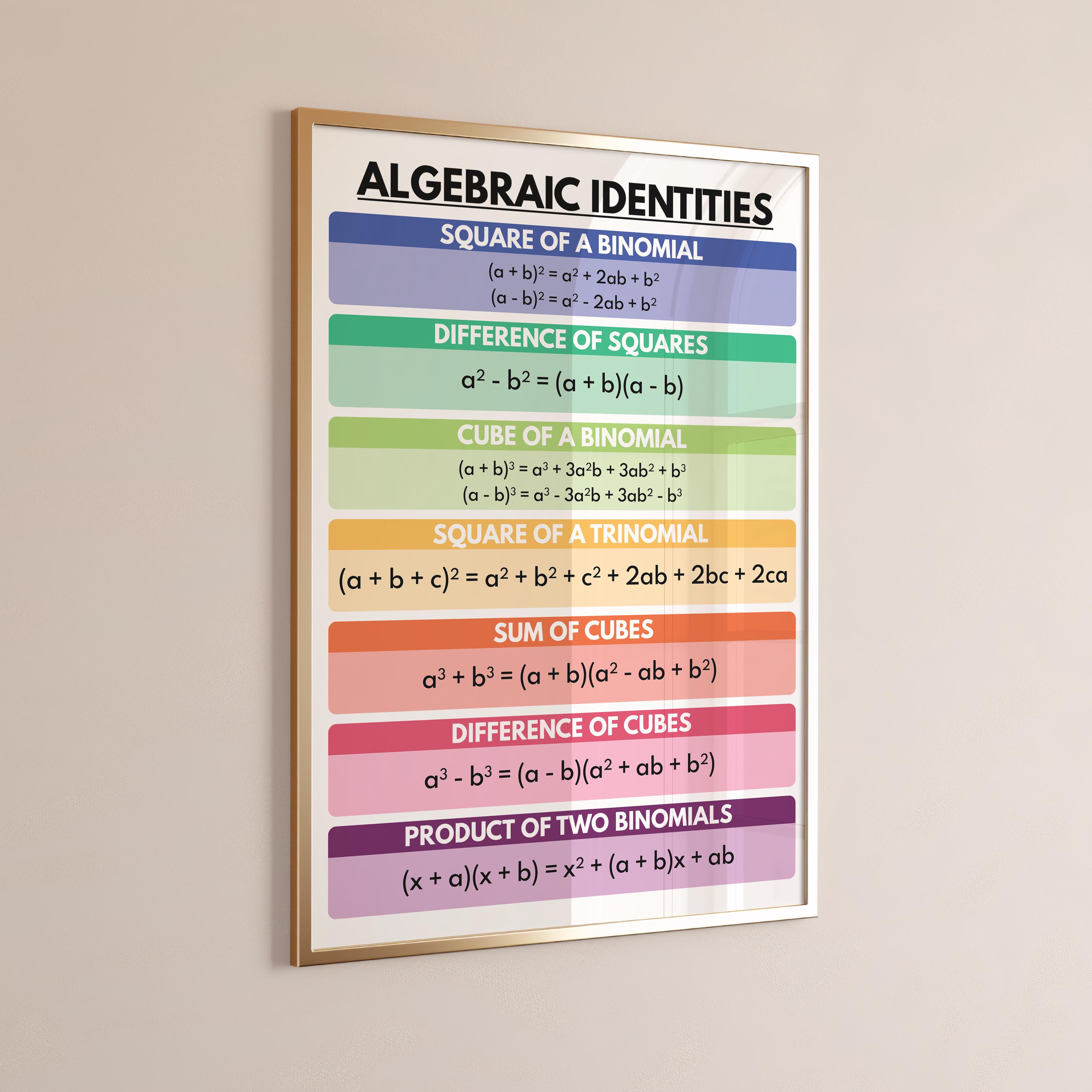 ALGEBRAIC IDENTITIES POSTER for Math Education, Classroom Wall Art ...