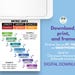 METRIC UNITS POSTER, European Measurements, Educational Poster, Math ...