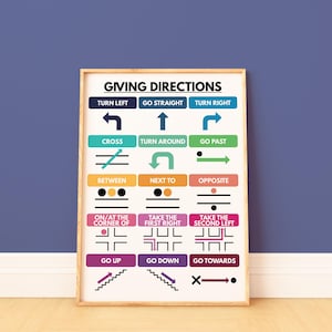 GIVING DIRECTIONS POSTER, Vocabulary Chart for Homeschool, English ...