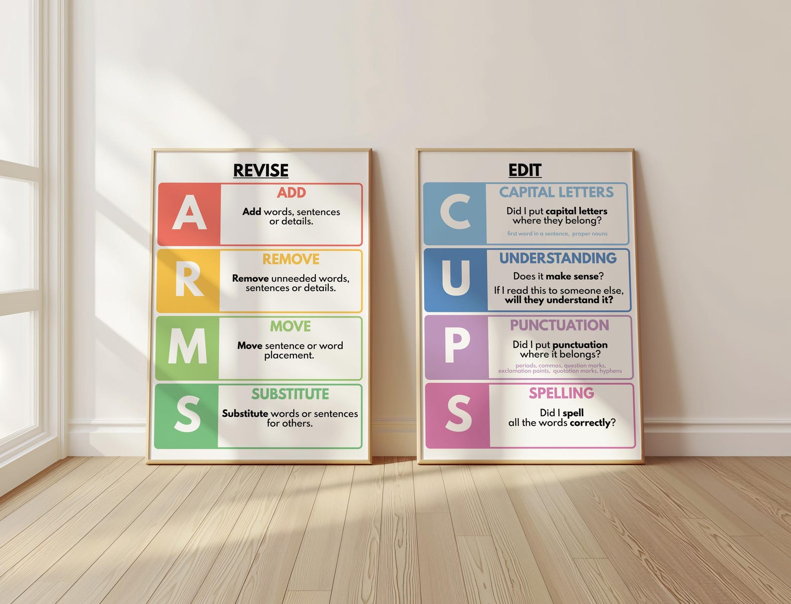 ARMS & CUPS POSTERS, Set of 2 Posters, English Language, Homeschool ...