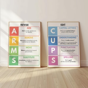 ARMS & CUPS POSTERS, Set of 2 Posters, English Language, Homeschool ...