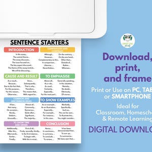 SENTENCE STARTERS POSTER, How to Write an Essay, Homeschool, English ...