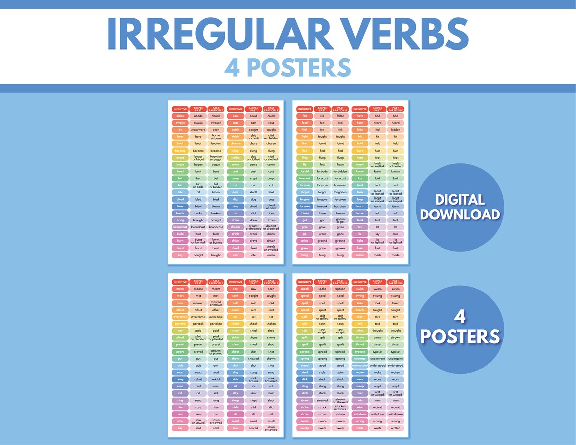 168 IRREGULAR VERBS Set of 4 Posters, English Language, Homeschool ...