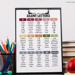 SILENT LETTERS POSTER, Vocabulary, English Pronunciation & Grammar ...